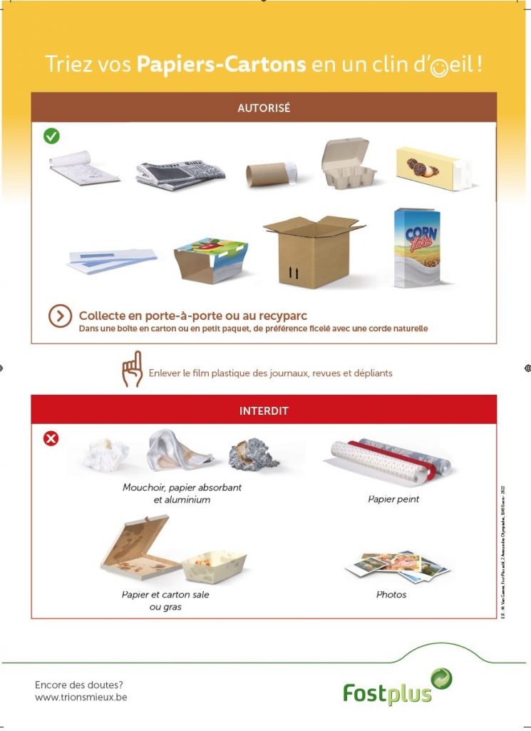 Boite à pizza : papiers-cartons ou déchets organiques ? - BEP Environnement