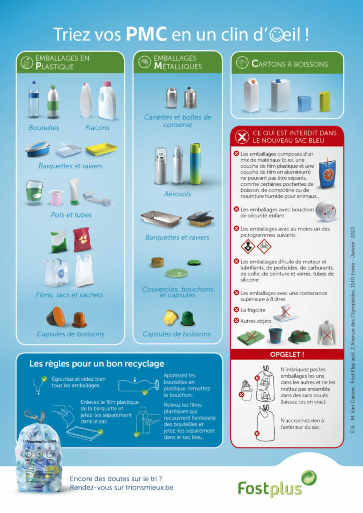 [Focus PMC] Le tri des déchets dans la salle de bain! - BEP Environnement